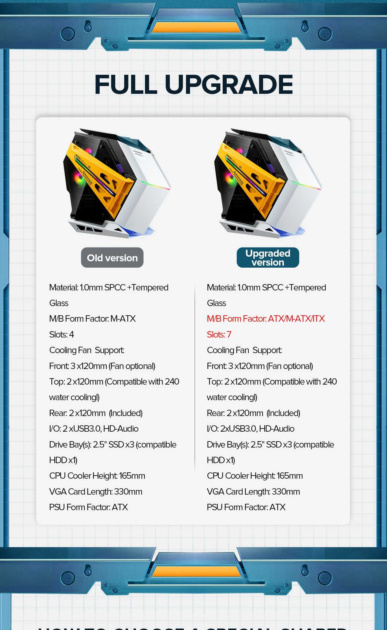 GAMEMAX AutoBot II/ White/Blue/Orange USB3.0 Tempered Glass ATX Full Tower Gaming Computer Case ...